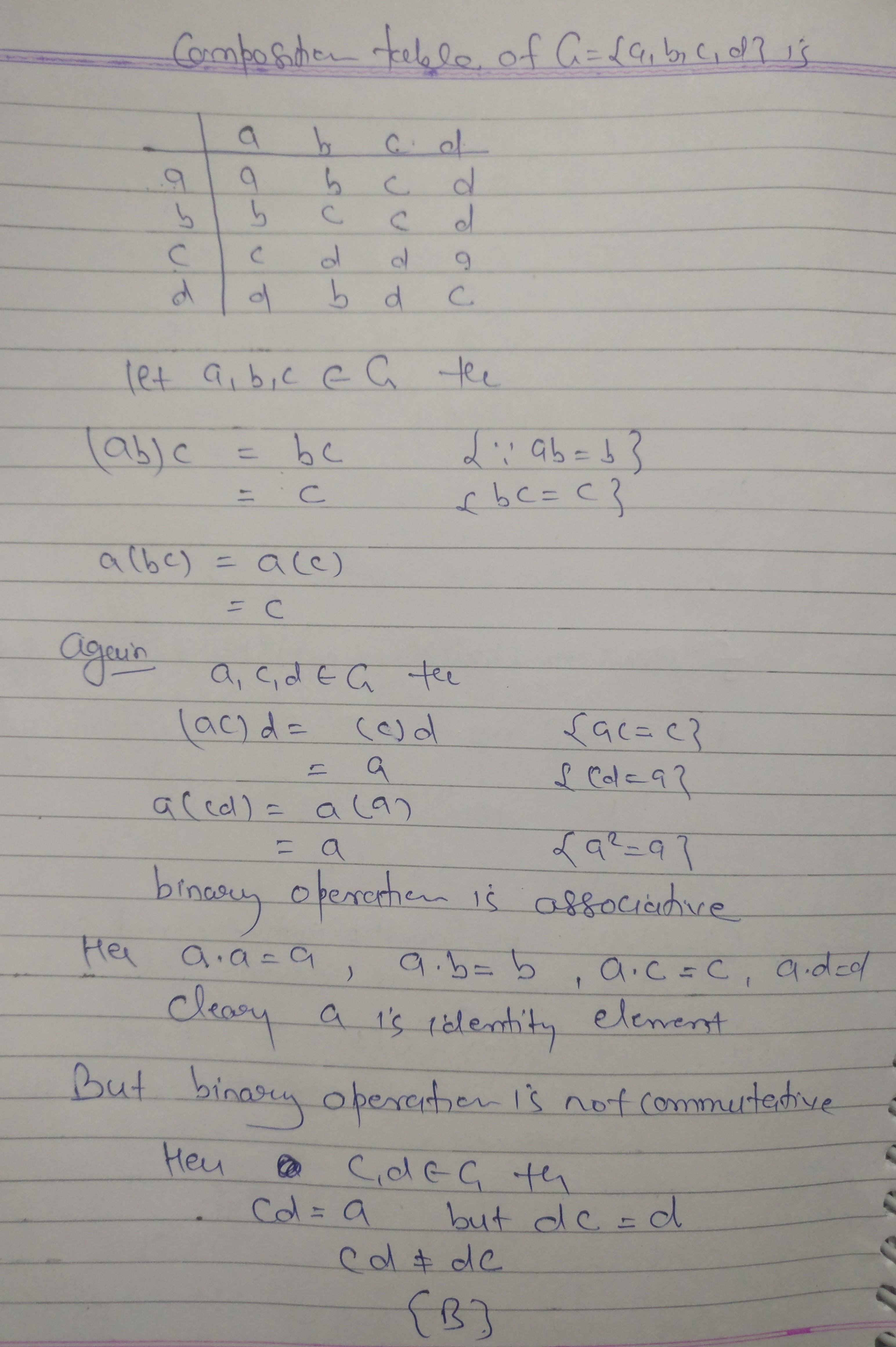 Cayle. please send the solution to the problem given in the attachment.