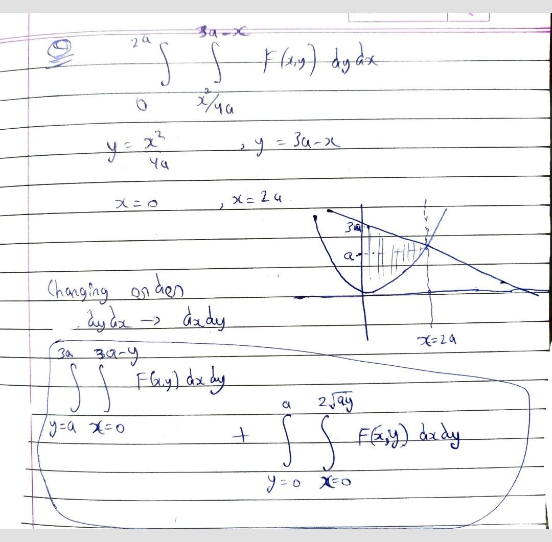 Multiple Integral