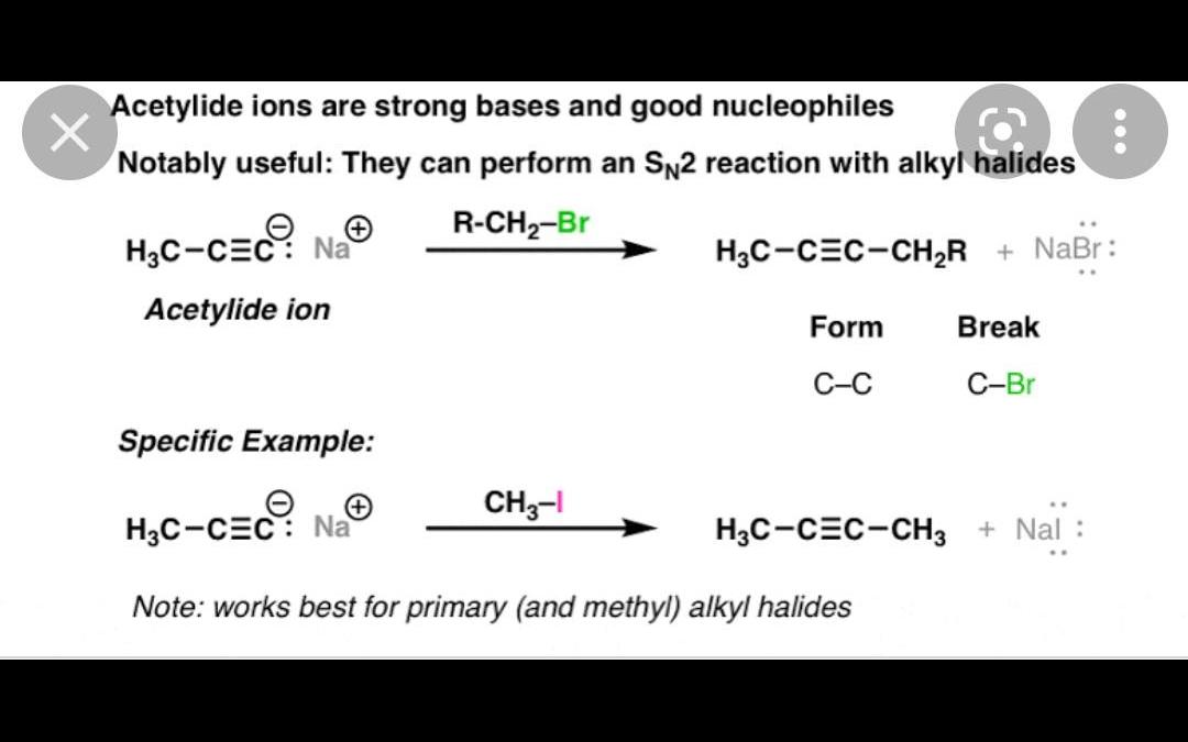Action of acetylides on alkyl halides