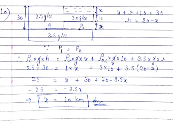 A 30 km continental crust of density 2.5 gm/cc is in isotactic equilibrium, when