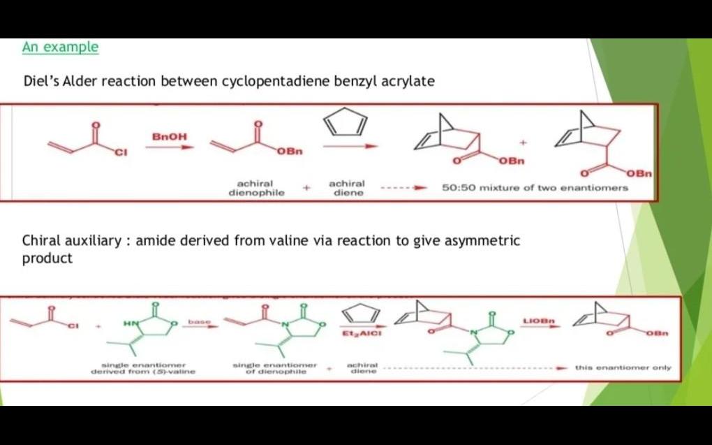 What do you understand by asymmetric synthesis ? \r\nwhat is meant by chiral auxiliary